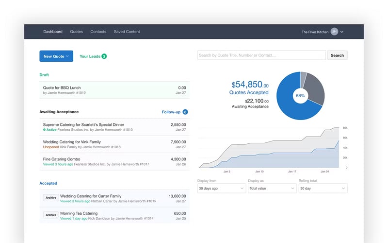 8 Best Quoting Software Platforms to Save Time and Win More Deals