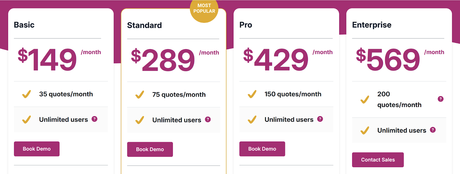 8 Best Quoting Software Platforms to Save Time and Win More Deals