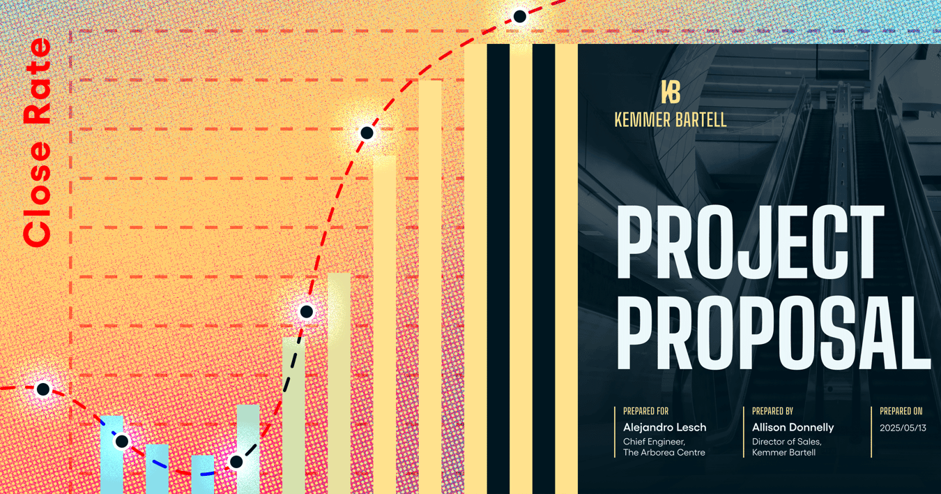 Boost Sales with Interactive Proposals | Proposify