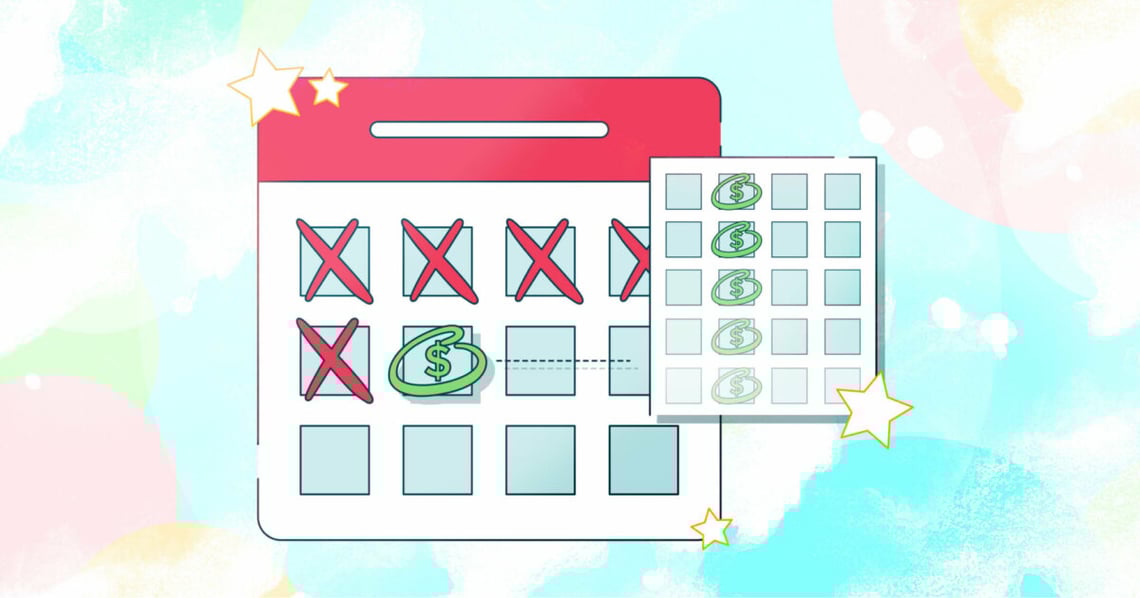 The Price Is Always Right with Proposify and Recurring Fees