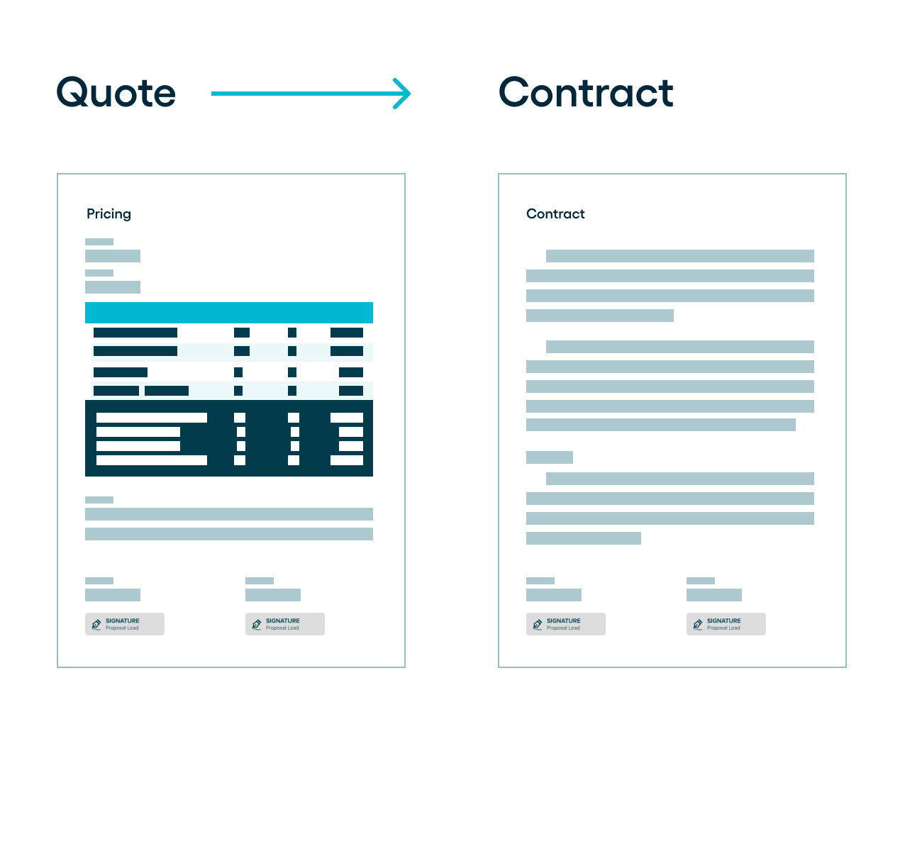 Quoting Software for Streamlined Sales Workflow | Proposify