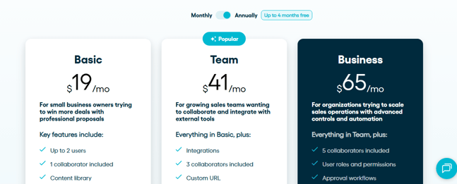 Our Guide to Better Proposals Pricing: Features, Pros, and Cons