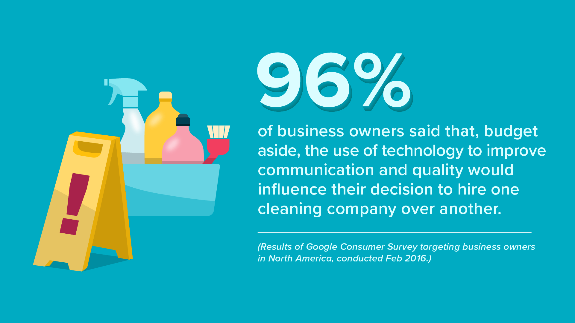 How to write a winning cleaning services proposal | Proposify