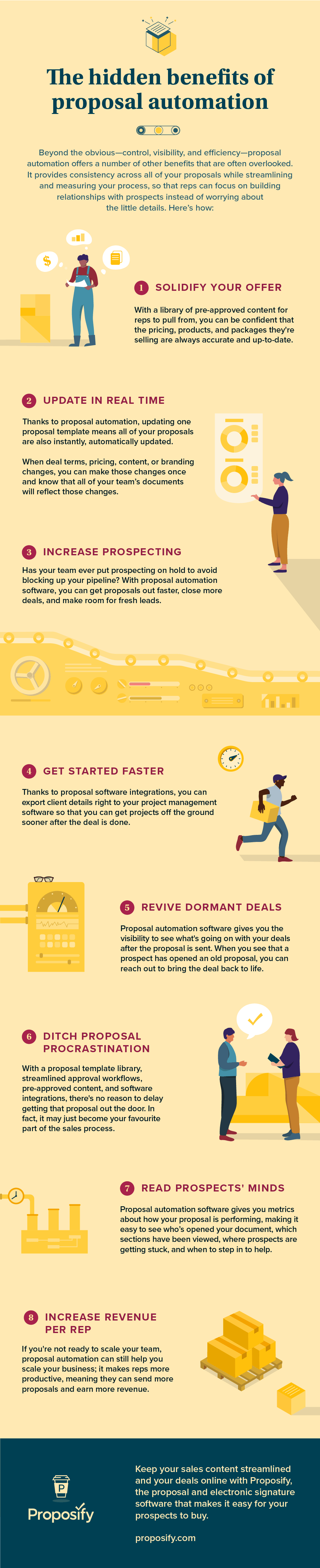 The Hidden Benefits of Proposal Automation [Infographic] | Proposify