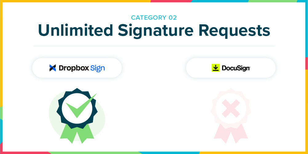 Dropbox Sign (Formerly Hellosign) VS. DocuSign Comparison | Proposify