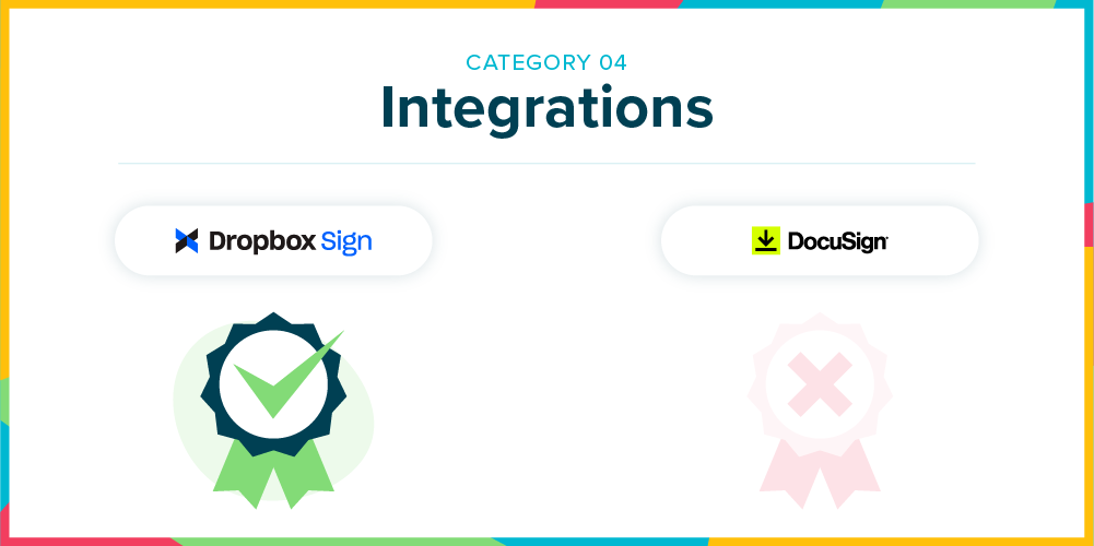Dropbox Sign (Formerly Hellosign) VS. DocuSign Comparison | Proposify