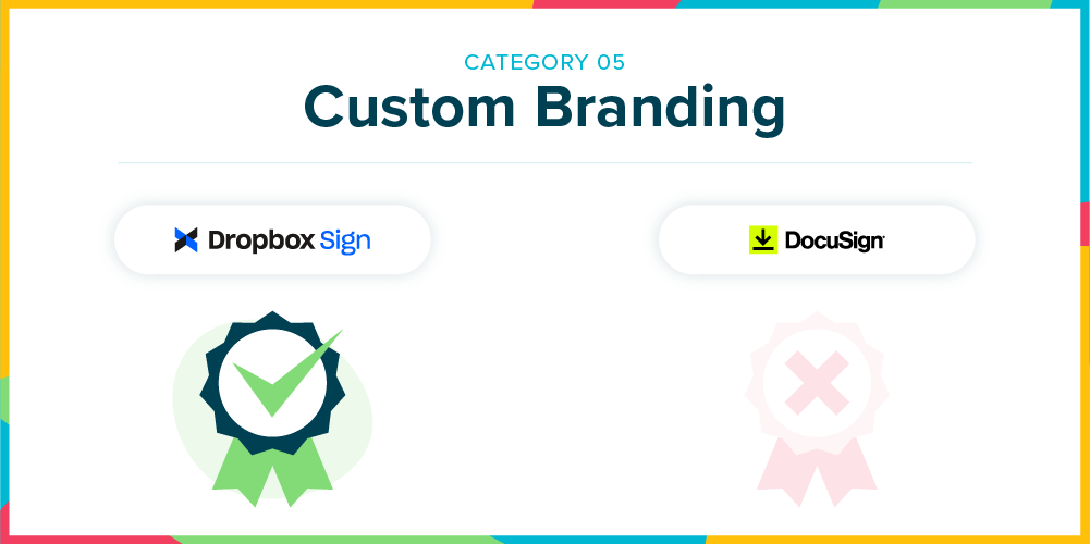 Dropbox Sign (Formerly Hellosign) VS. DocuSign Comparison | Proposify