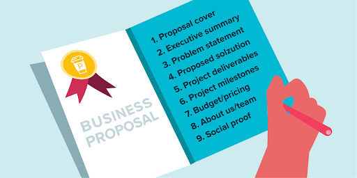 How To Prepare to Write a Business Proposal | Proposify