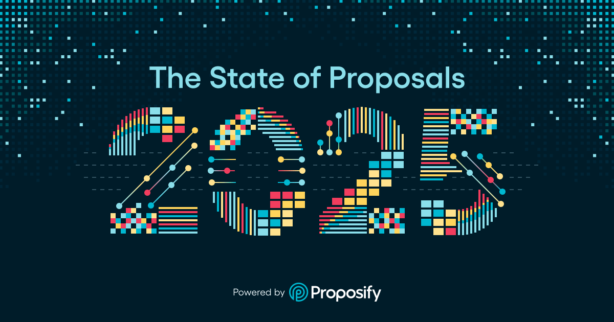 State of Proposals 2025 | Proposify