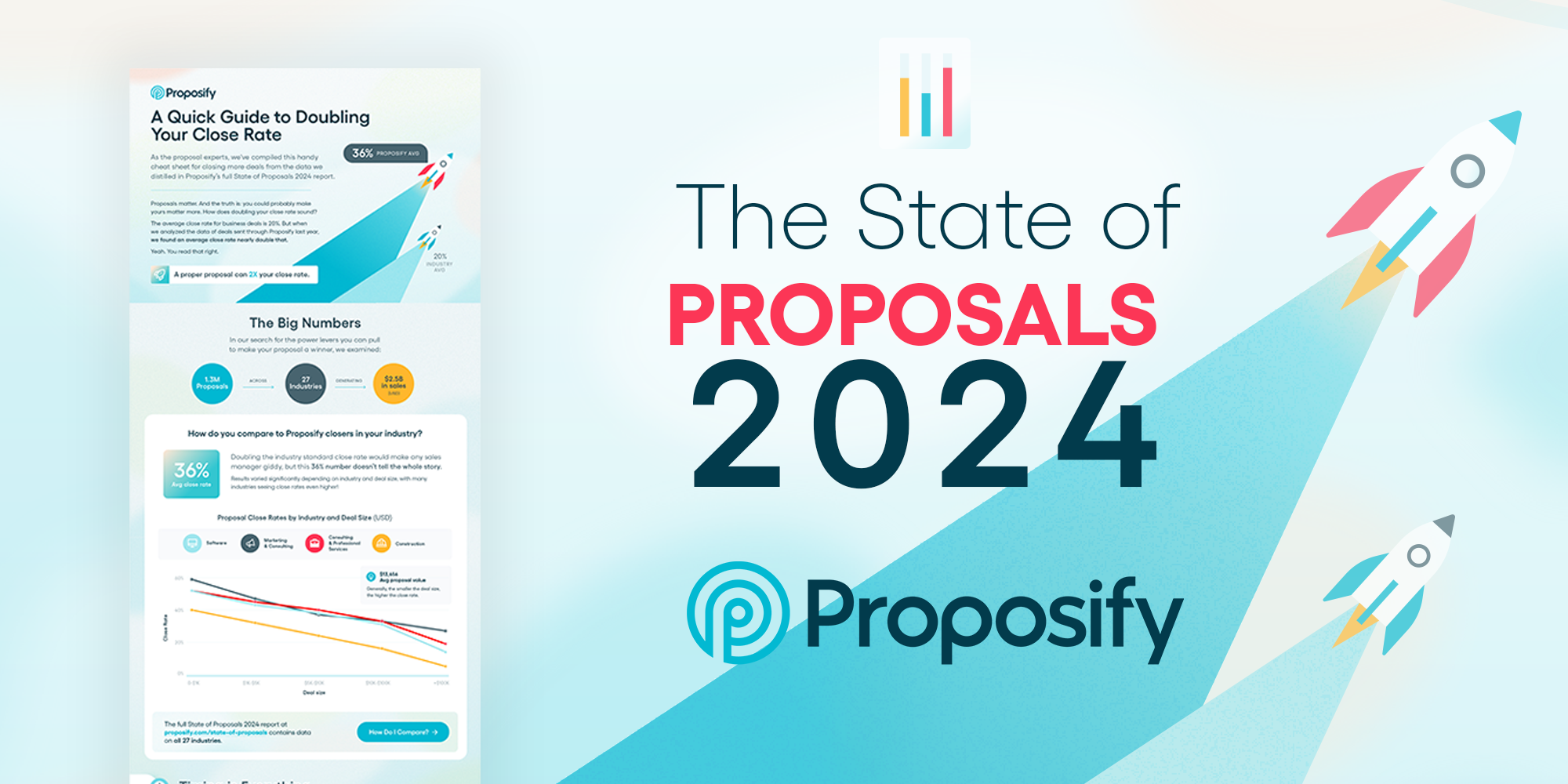 State of Proposals Cheatsheet